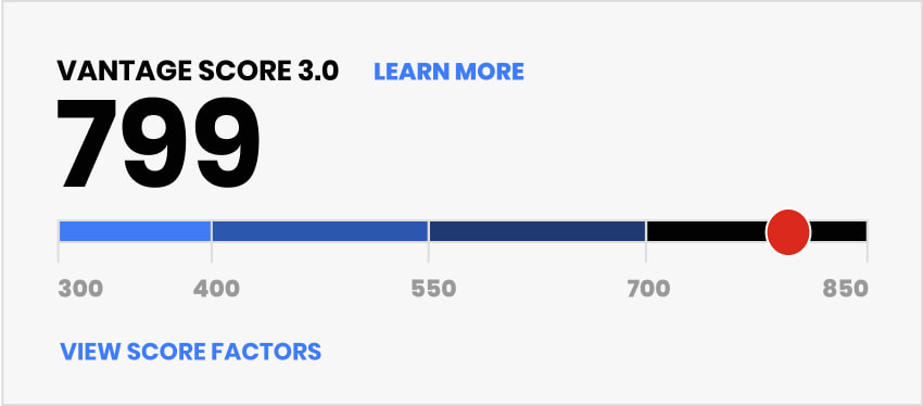 Receive & Review Rental Applications Online for Free | Rentler